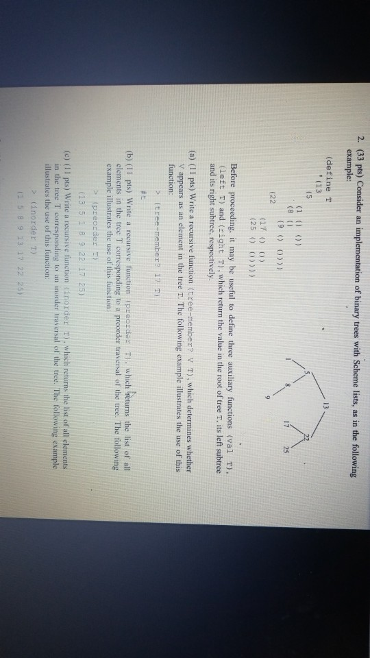 Solved 2. (33 pts) Consider an implementation of binary | Chegg.com