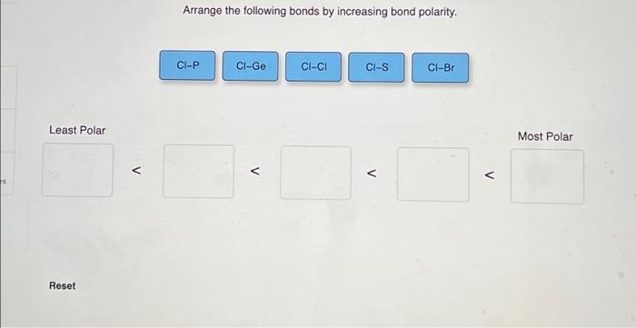 Solved es Least Polar Reset V Arrange the following bonds by | Chegg.com