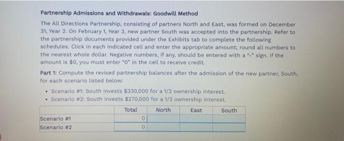 Solved Partnership Admissions and Withdrawals: Goodwill | Chegg.com