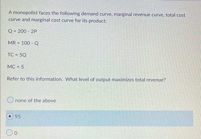 Solved A monopolist faces the following demand curve, | Chegg.com