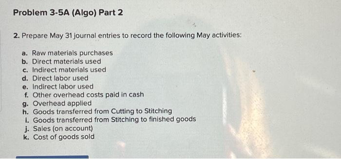 Solved Required information Problem 3-5A (Algo) Production | Chegg.com