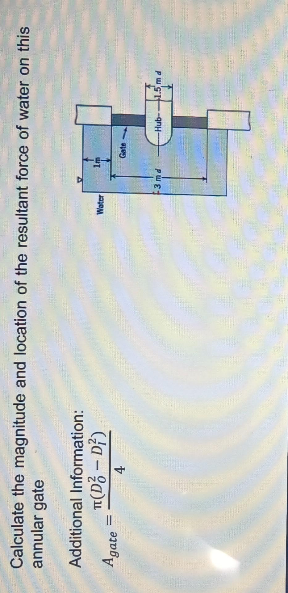 Solved Calculate the magnitude and location of the resultant | Chegg.com