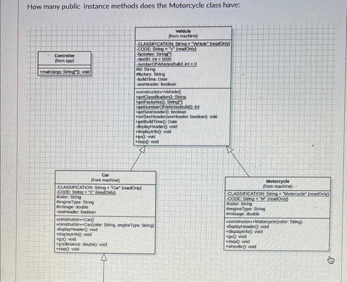 Solved How many public instance methods does the Motorcycle | Chegg.com