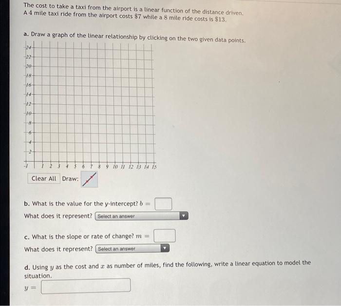 Solved The cost to take a taxi from the airport is a linear | Chegg.com
