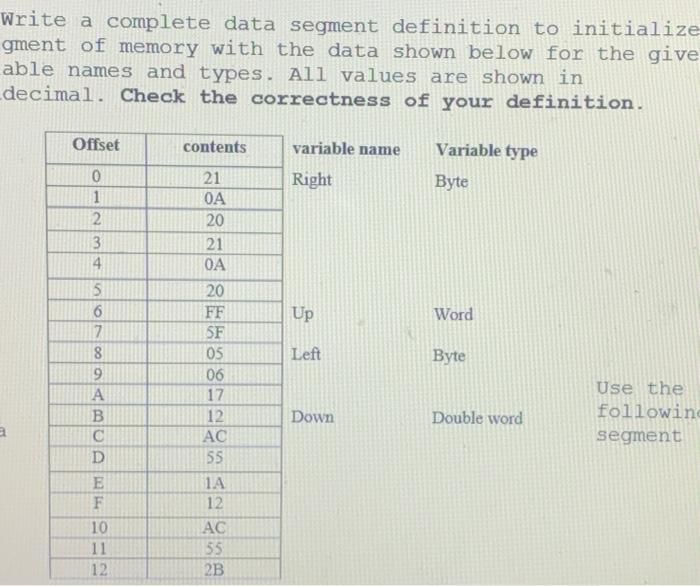 Solved Write a complete data segment definition to | Chegg.com