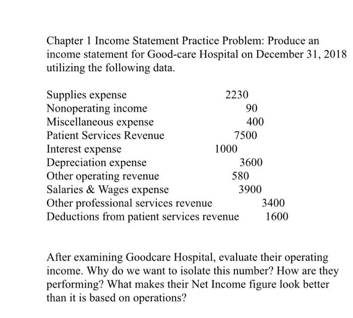 Solved Chapter 1 Balance Sheet – practice problem Hoosier | Chegg.com