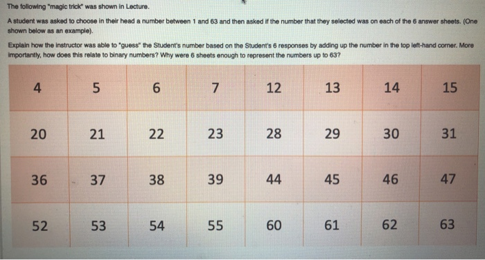 Solved The following "magic trick" was shown in Lecture. A | Chegg.com