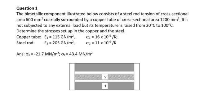Solved Question 1 The bimetallic component illustrated below | Chegg.com
