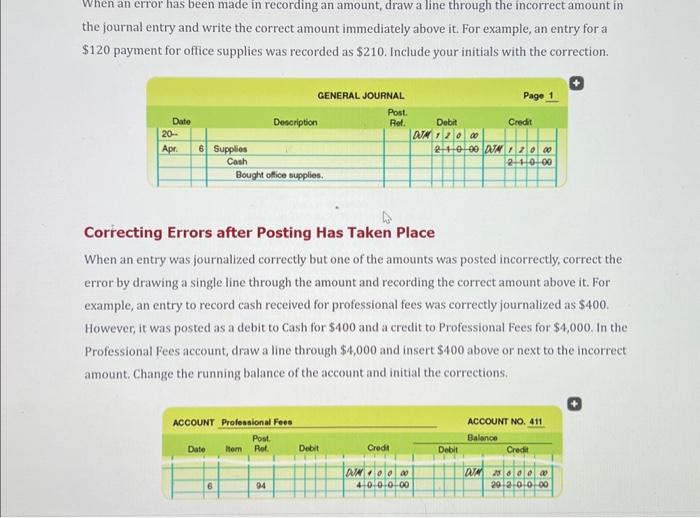 You can use the ruling method to correct an error in | Chegg.com