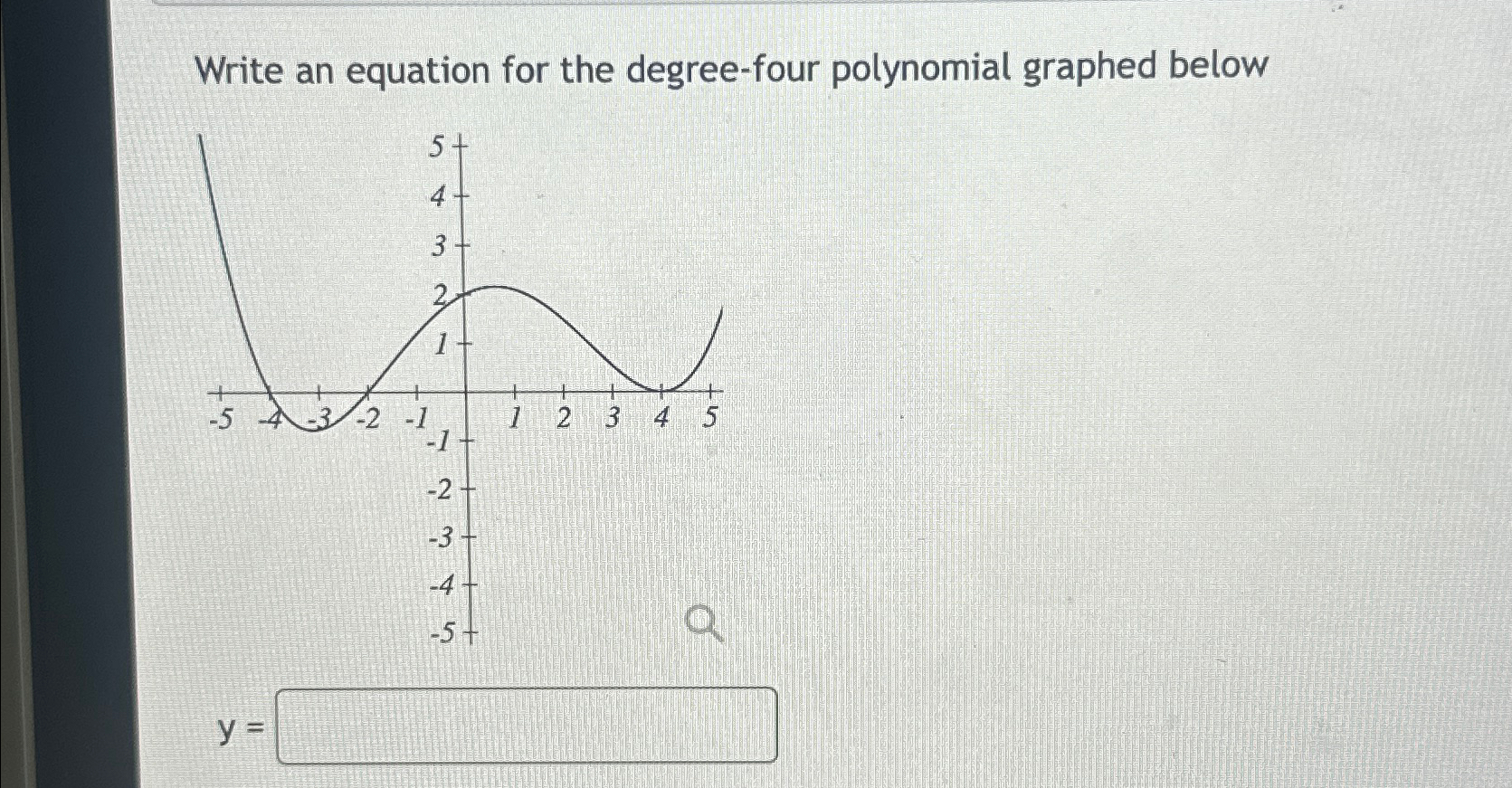 Solved Write an equation for the degree-four polynomial | Chegg.com