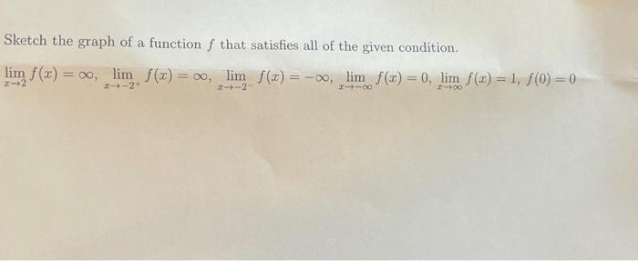 Solved Sketch the graph of a function f that satisfies all | Chegg.com