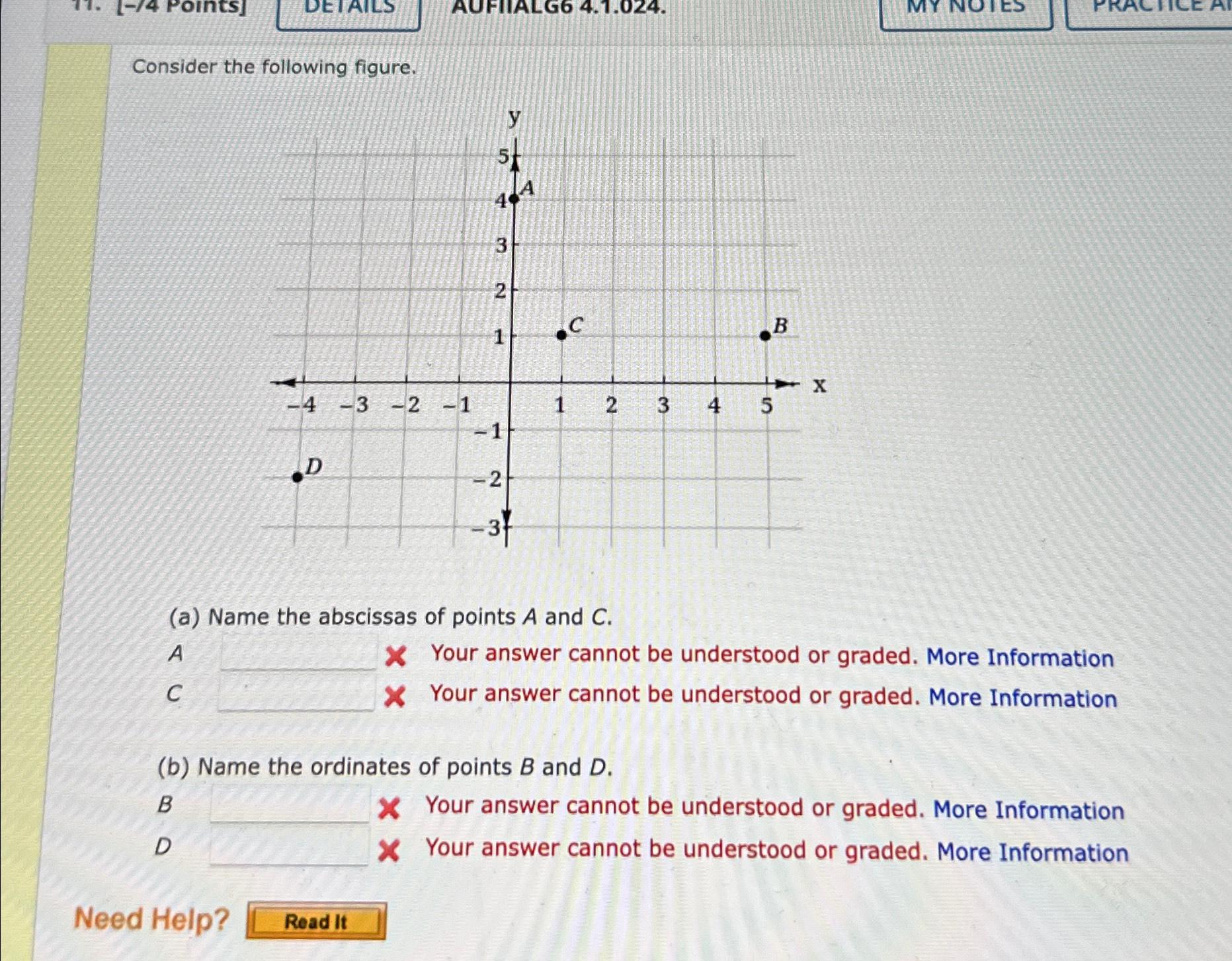 Solved Consider the following figure.(a) ﻿Name the abscissas | Chegg.com