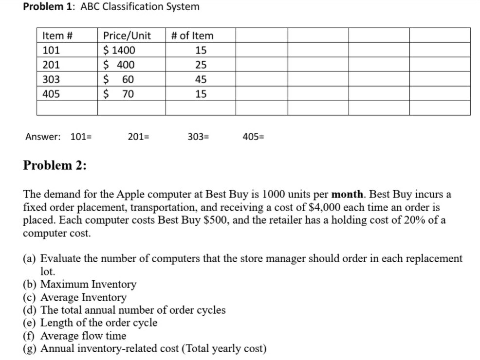 Problem 1: ABC Classification System Item # 101 201 | Chegg.com