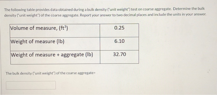 Solved The following table provides data obtained during a | Chegg.com