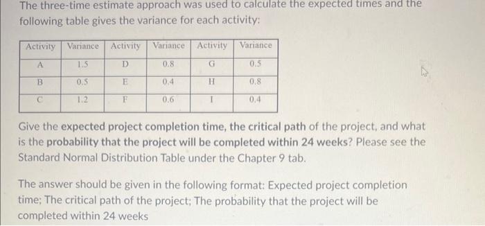 Solved The three-time estimate approach was used to | Chegg.com