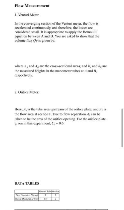 Solved Lab Report Rules: For calculations, clearly show all | Chegg.com
