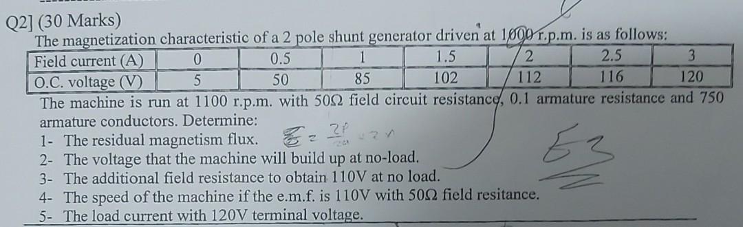Solved Solve the open circuit question with details and | Chegg.com