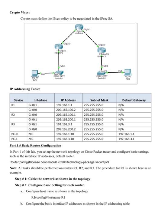 Crypto Maps: Crypto maps define the IPsec policy to | Chegg.com
