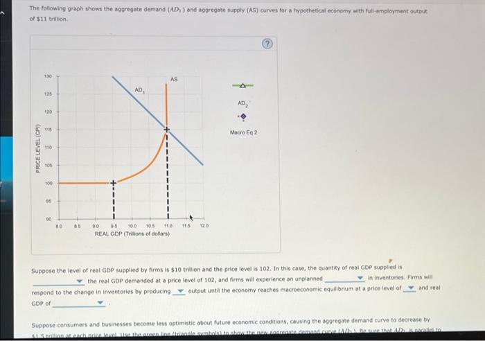 Solved The following graph shows the aggregate demand (AD1) | Chegg.com