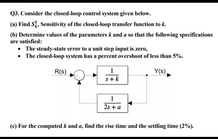 Solved Q3. Consider the closed-loop control system given | Chegg.com