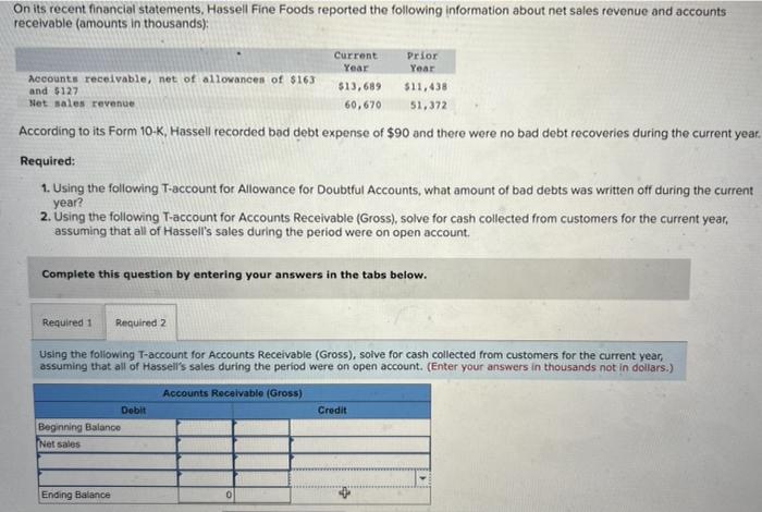 Solved On its recent financial statements, Hassell Fine | Chegg.com