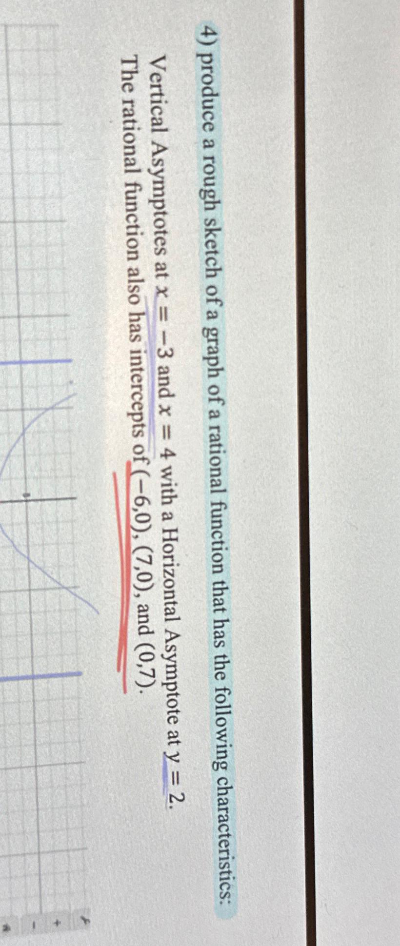 Solved produce a rough sketch of a graph of a rational | Chegg.com