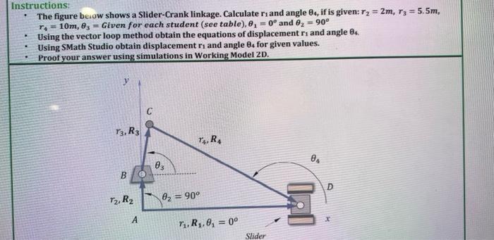 Solved calculate r1 and angle Ø4given: r2=2m, r3=5.5m, | Chegg.com