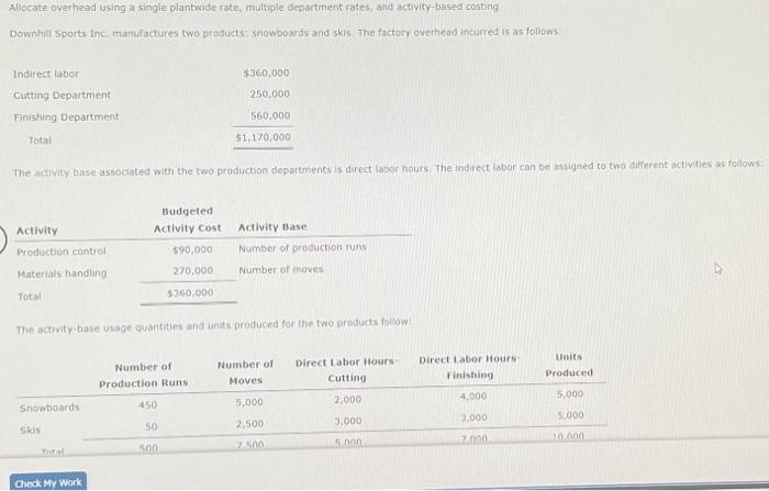 Allocate Overhead Using A Single Plantwide Rate