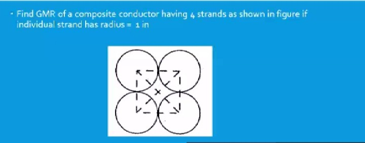 Solved Find GMR of a composite conductor having 4 strands as | Chegg.com