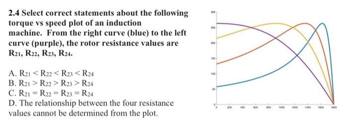 Solved 2.4 Select correct statements about the following | Chegg.com