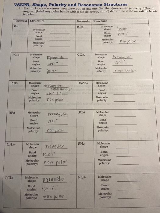Solved VSEPR, Shape, Polarity and Resonance Structures 1. | Chegg.com