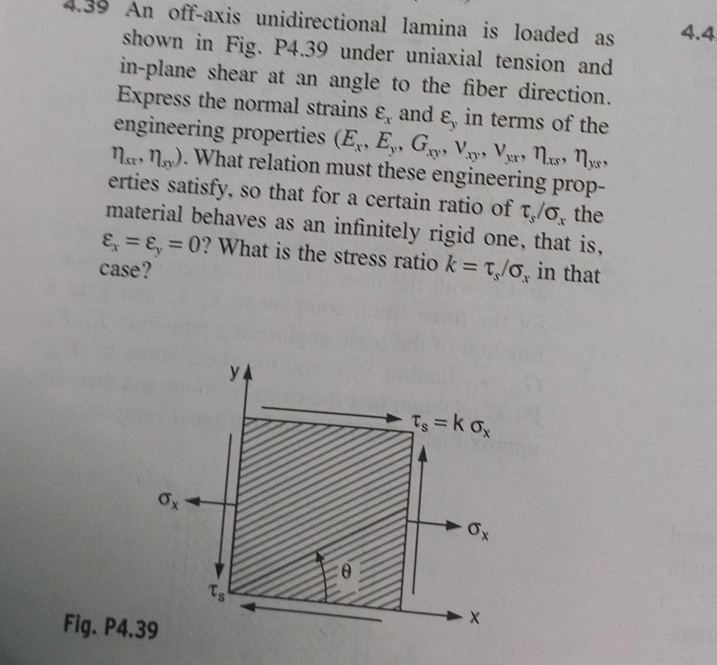 Solved 4.39 ﻿An off-axis unidirectional lamina is loaded as | Chegg.com