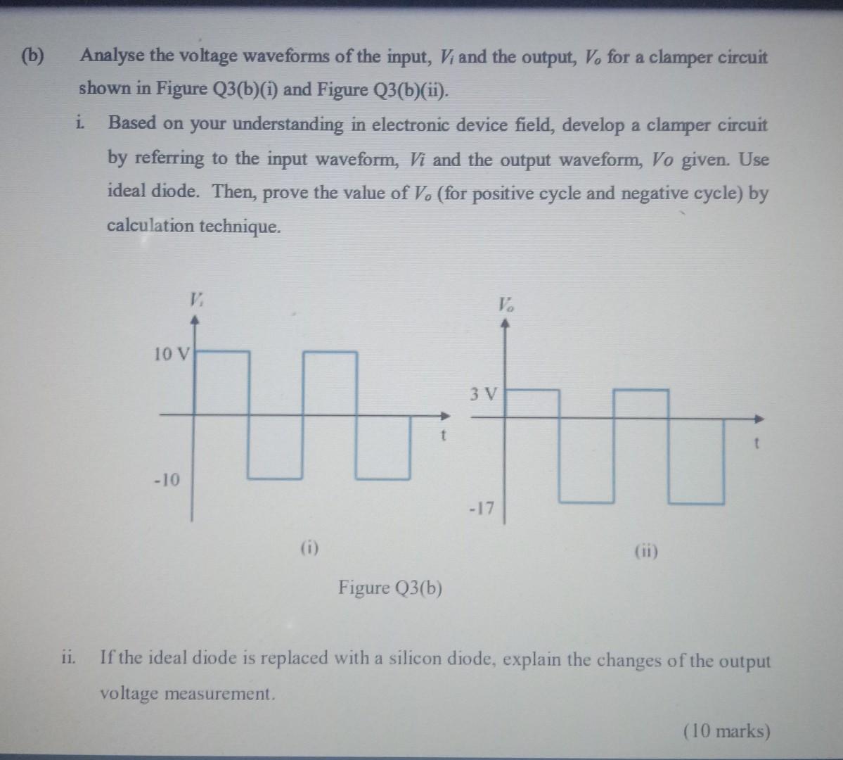 Solved (b) Analyse the voltage waveforms of the input, Vi | Chegg.com