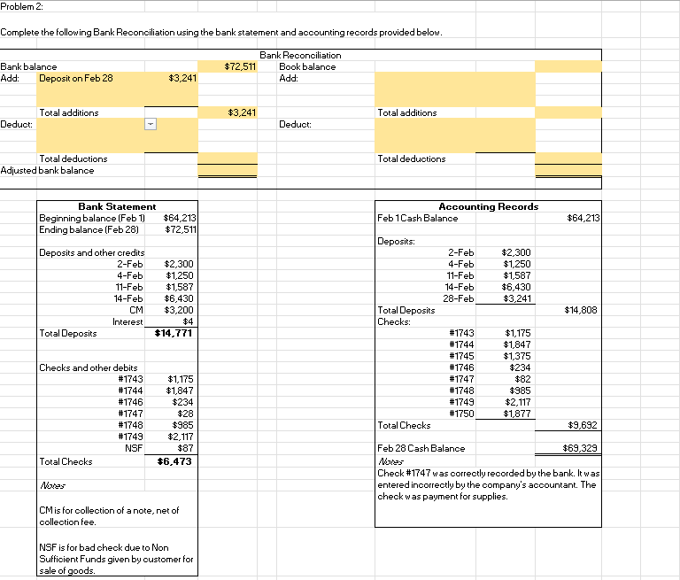 Solved Complete the following Bank Reconciliation using the | Chegg.com