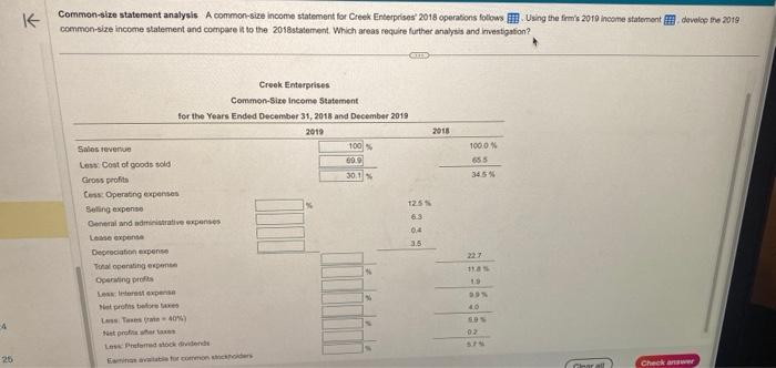 Solved Common-size statement analysis A common-size income | Chegg.com