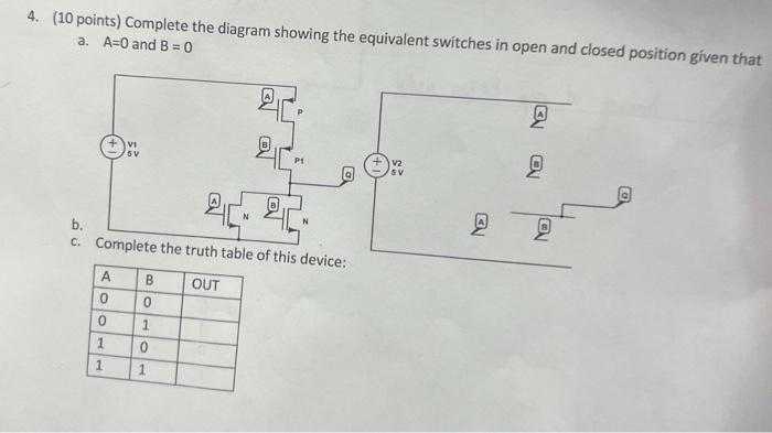 Solved 4. (10 points) Complete the diagram showing the | Chegg.com