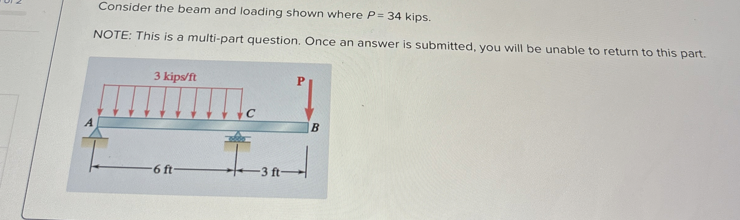 Solved Consider the beam and loading shown where P=34 | Chegg.com