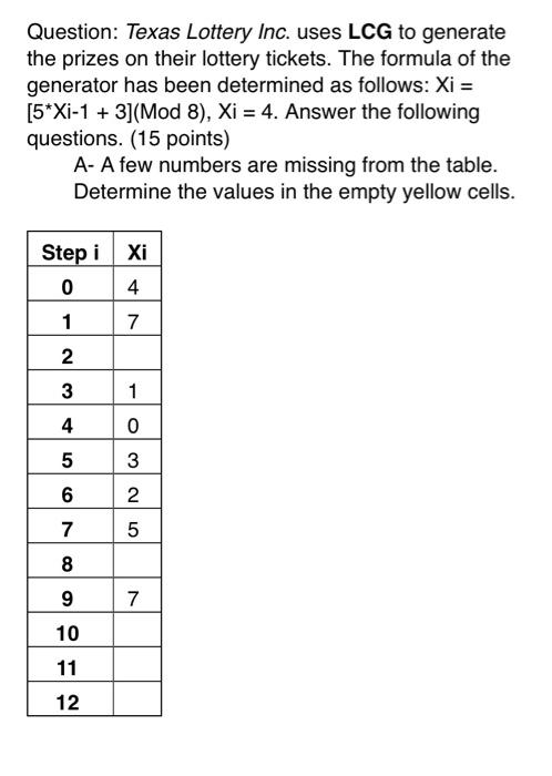 Solved Question: Texas Lottery Inc. uses LCG to generate the | Chegg.com