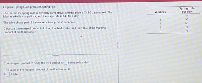 Emperor Spring Rolls produces spring rolls The market | Chegg.com