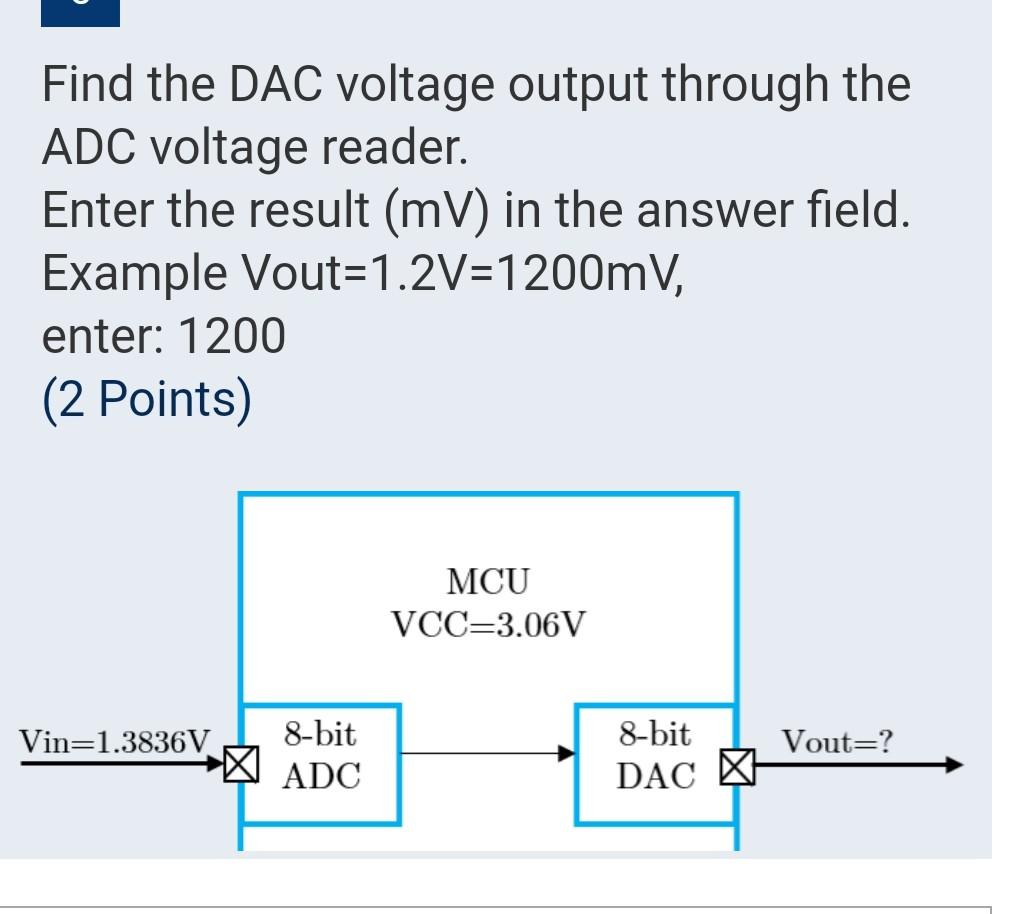 Solved Find the DAC voltage output through the ADC voltage | Chegg.com