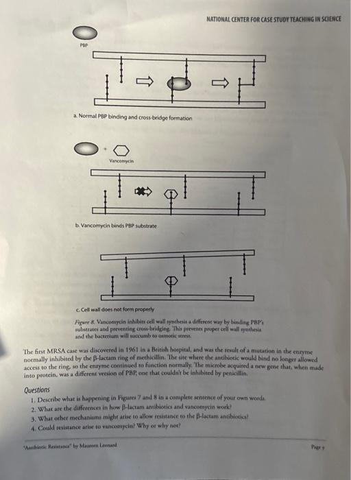 Solved Part III - Restoring Susceptibility Katelyn had been | Chegg.com