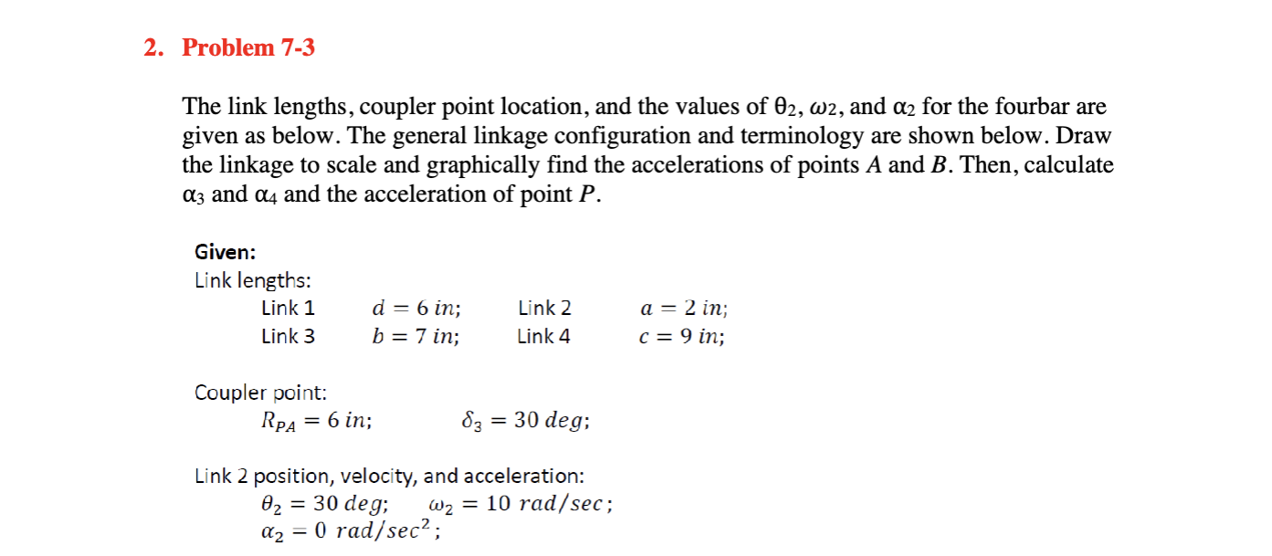 Solved Problem 7-3The link lengths, coupler point location, | Chegg.com