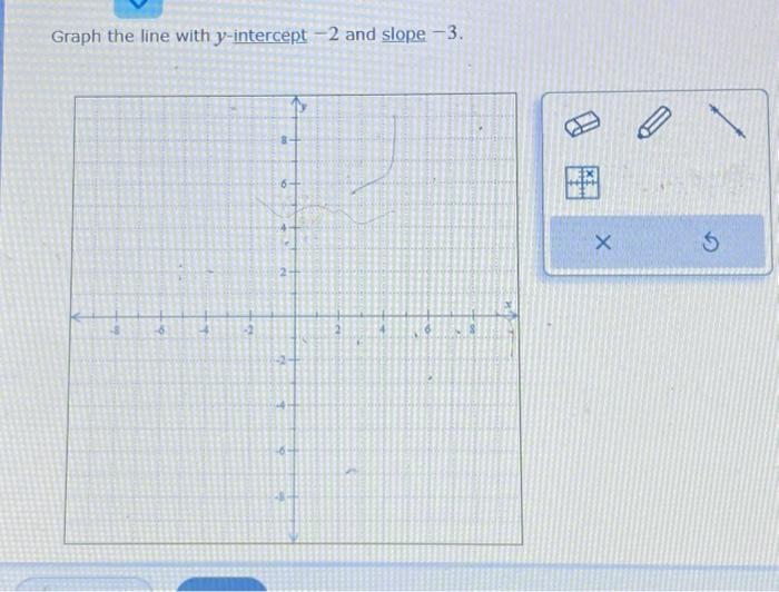 Solved Graph the line with y-intercept -2 and slope -3. -6 | Chegg.com