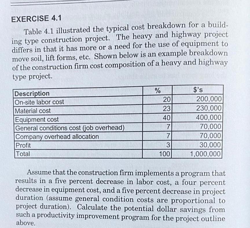 Solved EXERCISE 4.1 Table 4.1 illustrated the typical cost | Chegg.com