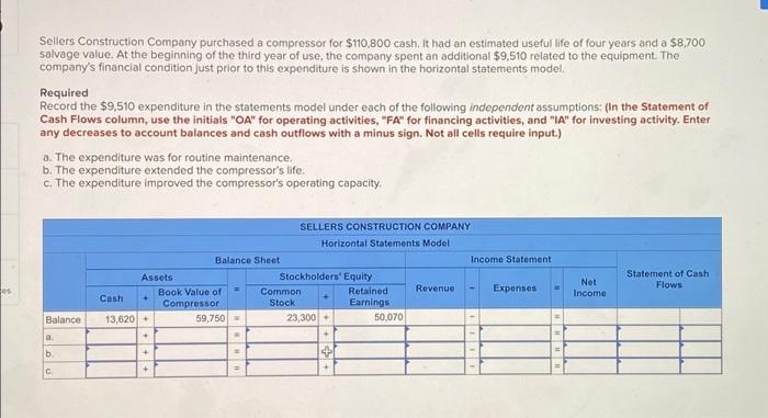 Solved es Sellers Construction Company purchased a | Chegg.com