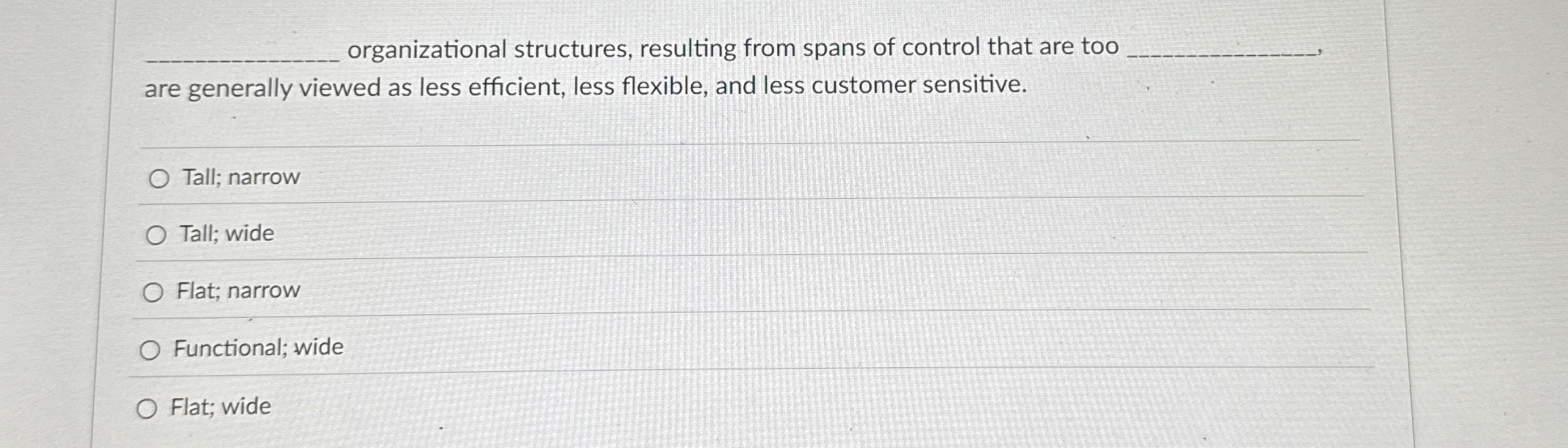Solved organizational structures, resulting from spans of | Chegg.com