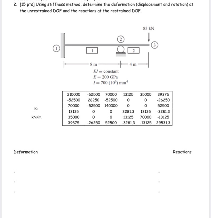 Solved 2. [15 pts] Using stiffness method, determine the | Chegg.com
