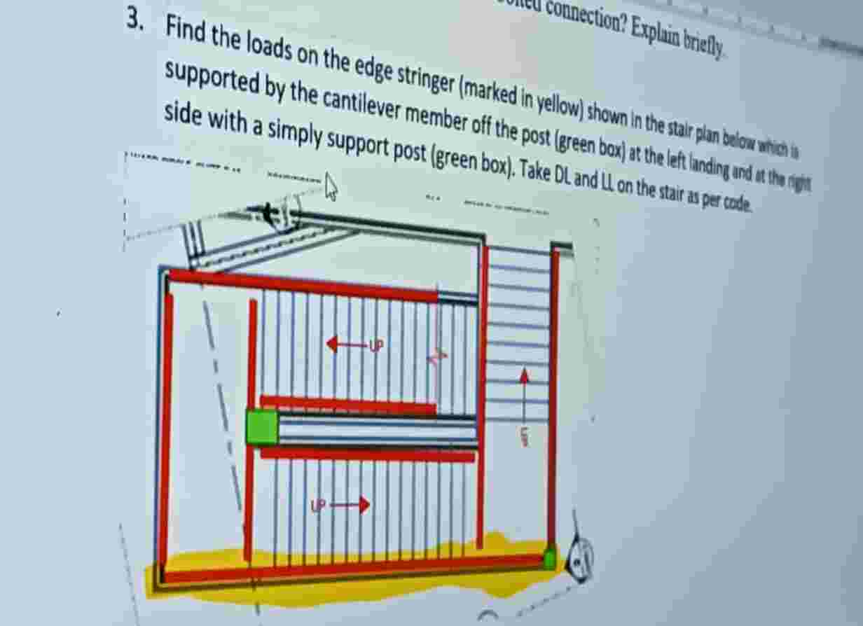 Find the loads on the edge stringer(marked in yellow) | Chegg.com