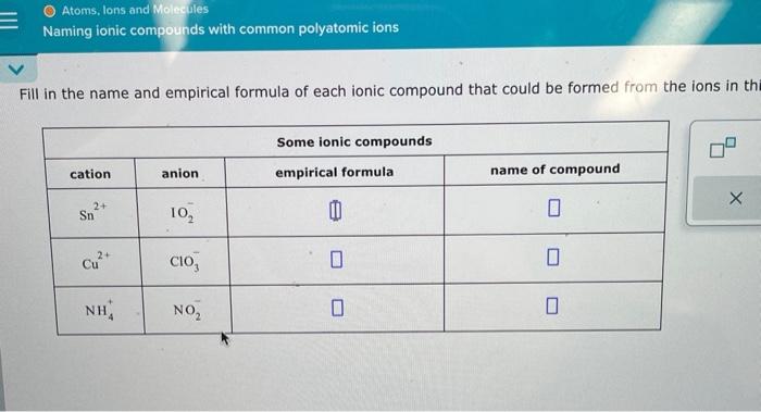 Solved Fill in the name and empirical formula of each ionic | Chegg.com