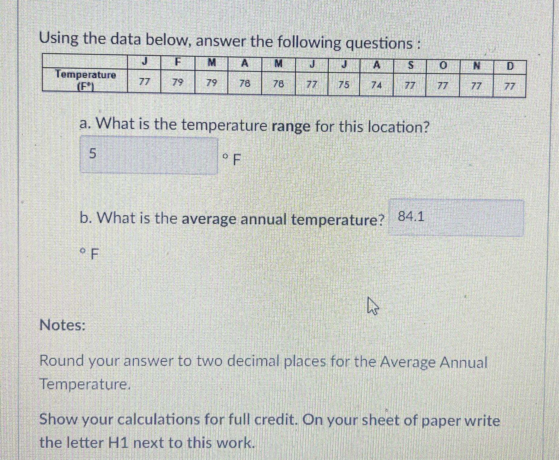 Solved Using the data below, answer the following | Chegg.com